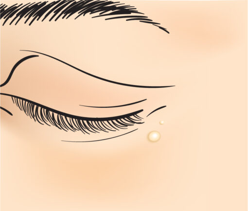 Syringome verstehen: Ursachen, Symptome und Behandlungsmöglichkeiten im ...